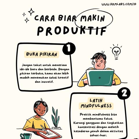 Indonesia Human Resource Infographics - HRMLabs